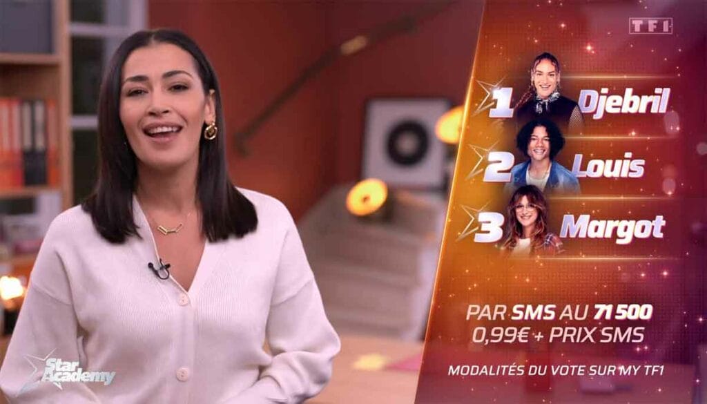 Audience quotidienne Star Academy (novembre 2023 - février 2024) (TF1) du lundi au dimanche ...